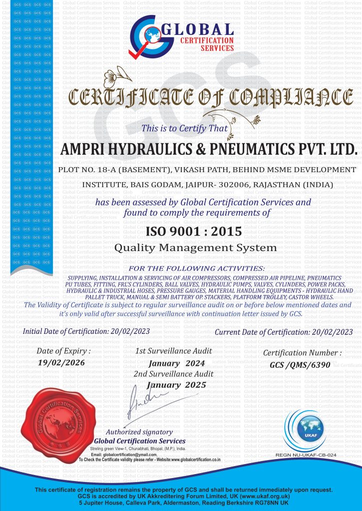 About us - amprigroup